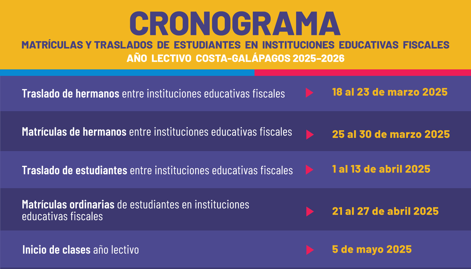 A partir del 18 de marzo, se apertura el período de matrículas y traslados para el Año lectivo ...